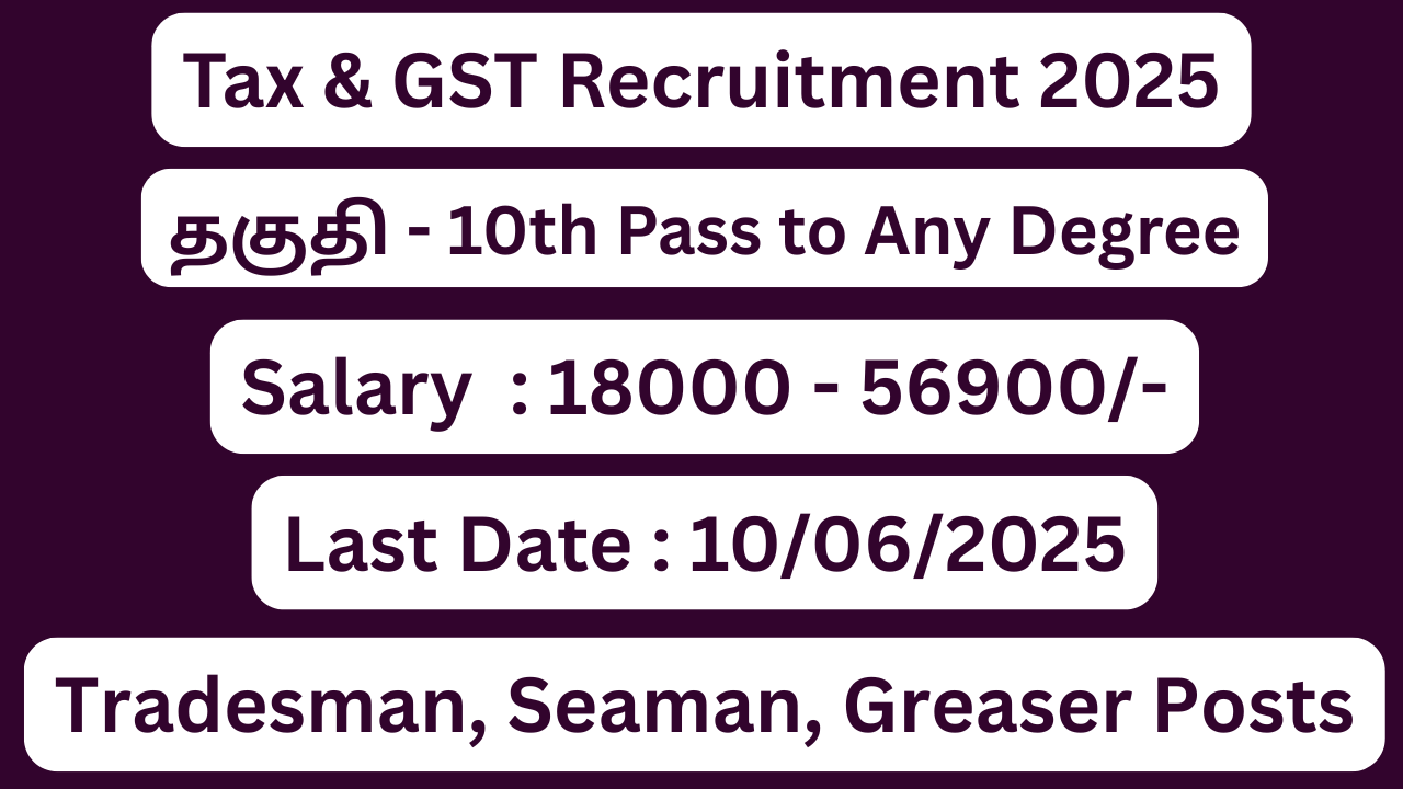 GST and Customs Department Recruitment 2025