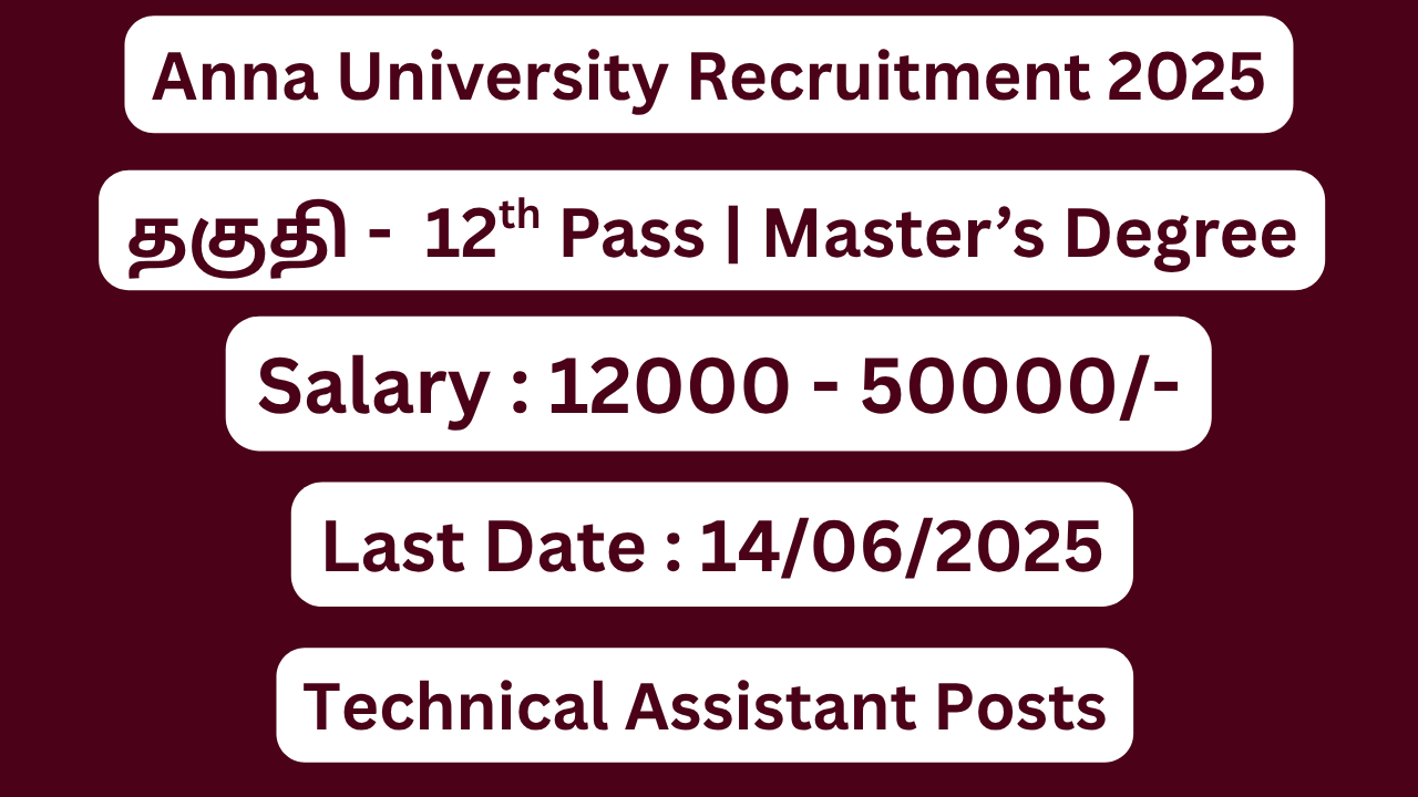 Anna University Recruitment 2025