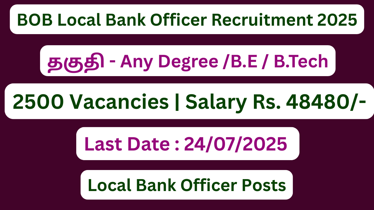 BOB Local Bank Officer Recruitment 2025