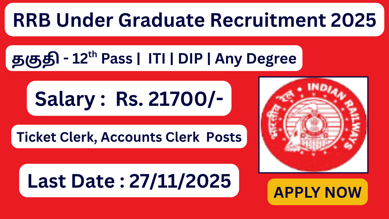 RRB Under Graduate Level Recruitment 2025